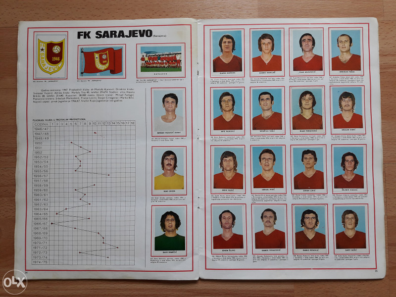 -FUDBALERI I TIMOVI I i II SAVEZNE lige-1974-1975 GOD. - Sličice i albumi - OLX.ba