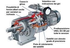 reduktor,reduktori,motor reduktor, elektromotor - Elektromotori i ...