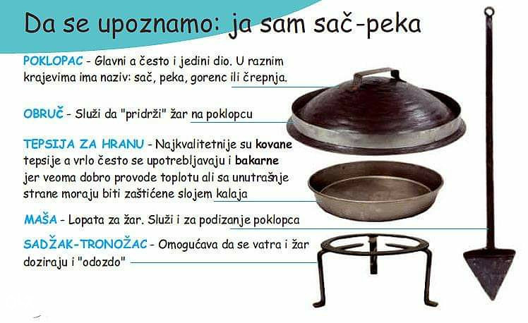 SAC, PEKA - KOVANI (fi) 60cm !!!!AKCIJA!!!! - Sačevi, peke i kotlići ...