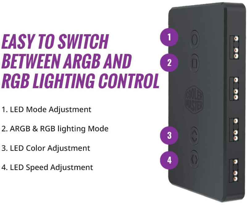 Cooler Master ARGB LED-Controller - Adapteri - OLX.ba