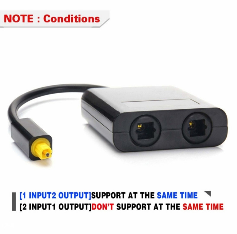 Audio Digitalni splitter razdjelnik za opticki kabal - Kablovi i ...