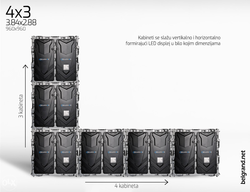 BELGRAND P2.5 SMD LED REKLAMA DISPLEJ - Reklame i dekoracije - OLX.ba