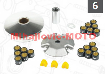 Variomat za skuter 2t peugeot 50cc - Variomati i rolnice - OLX.ba