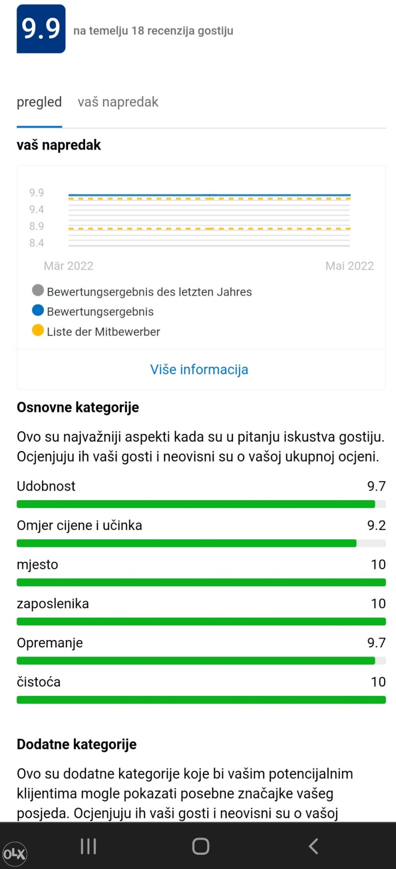 Stan na dan Mostar (Student City-cijena je za 2 osobe). - Stanovi - OLX.ba