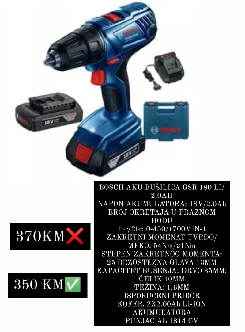 Aku busilica busilice 18V 2.0 Ah - Bušilice - OLX.ba