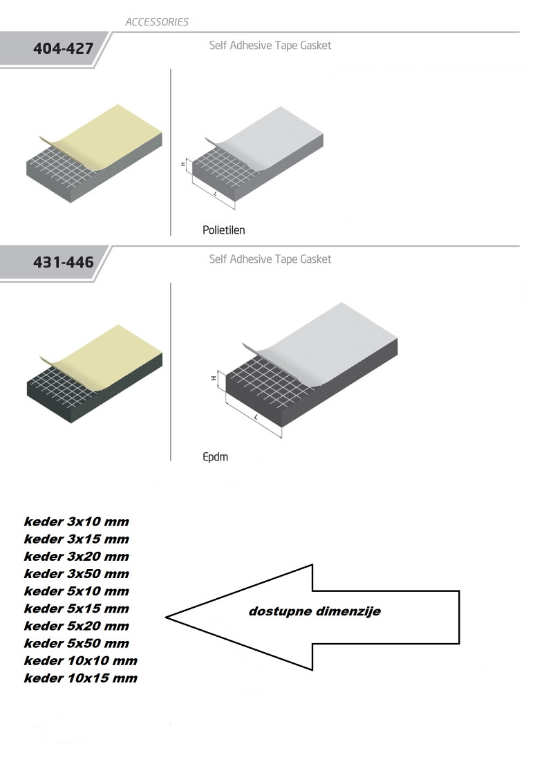 Keder trake, zaptivači samoljepljivi, dihtung, brtva - Selotejp i trake ...