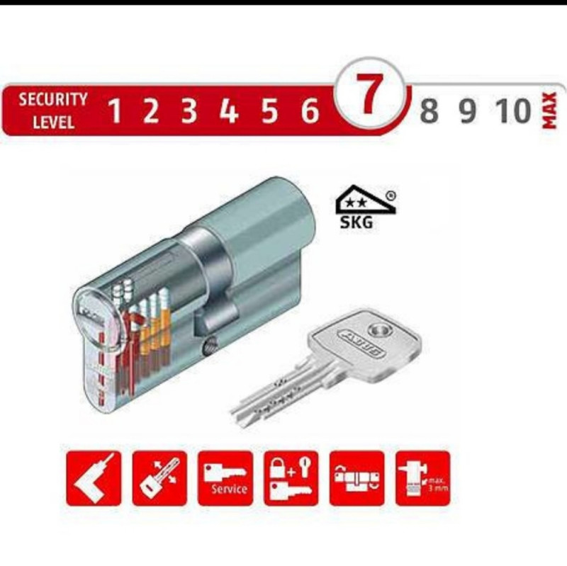 ABUS profi ulozak brave cilinder cilindar 3 kljuca - Sigurnosne brave ...