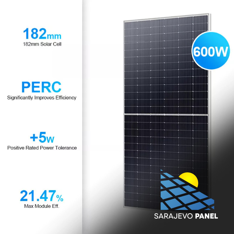 Mono Half-cell Solarni Paneli 670w - Solarna oprema - OLX.ba